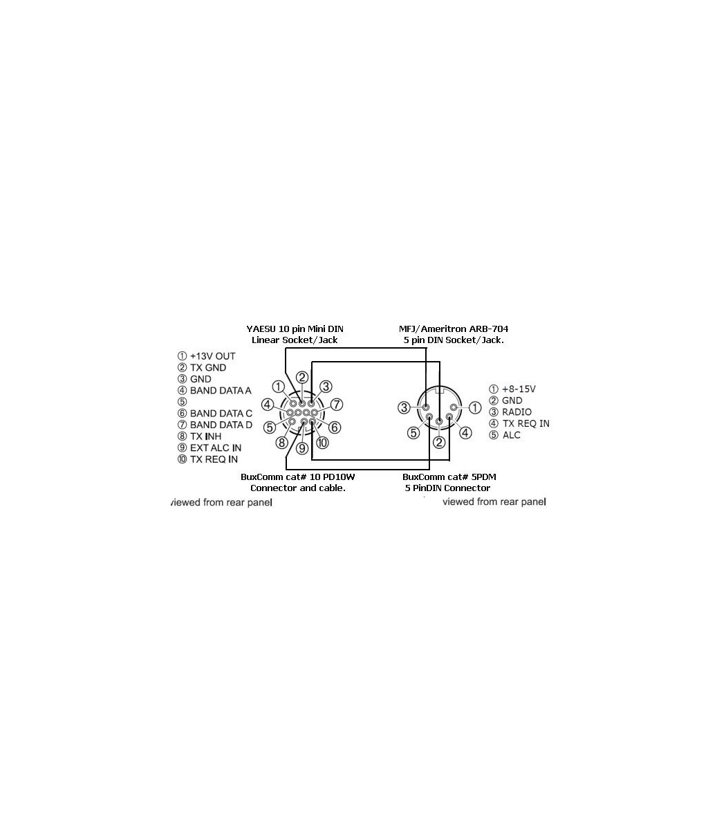 MINI DIN 10 PIN CONNECTOR ΑΡΣΕΝΙΚΟMD-10P
